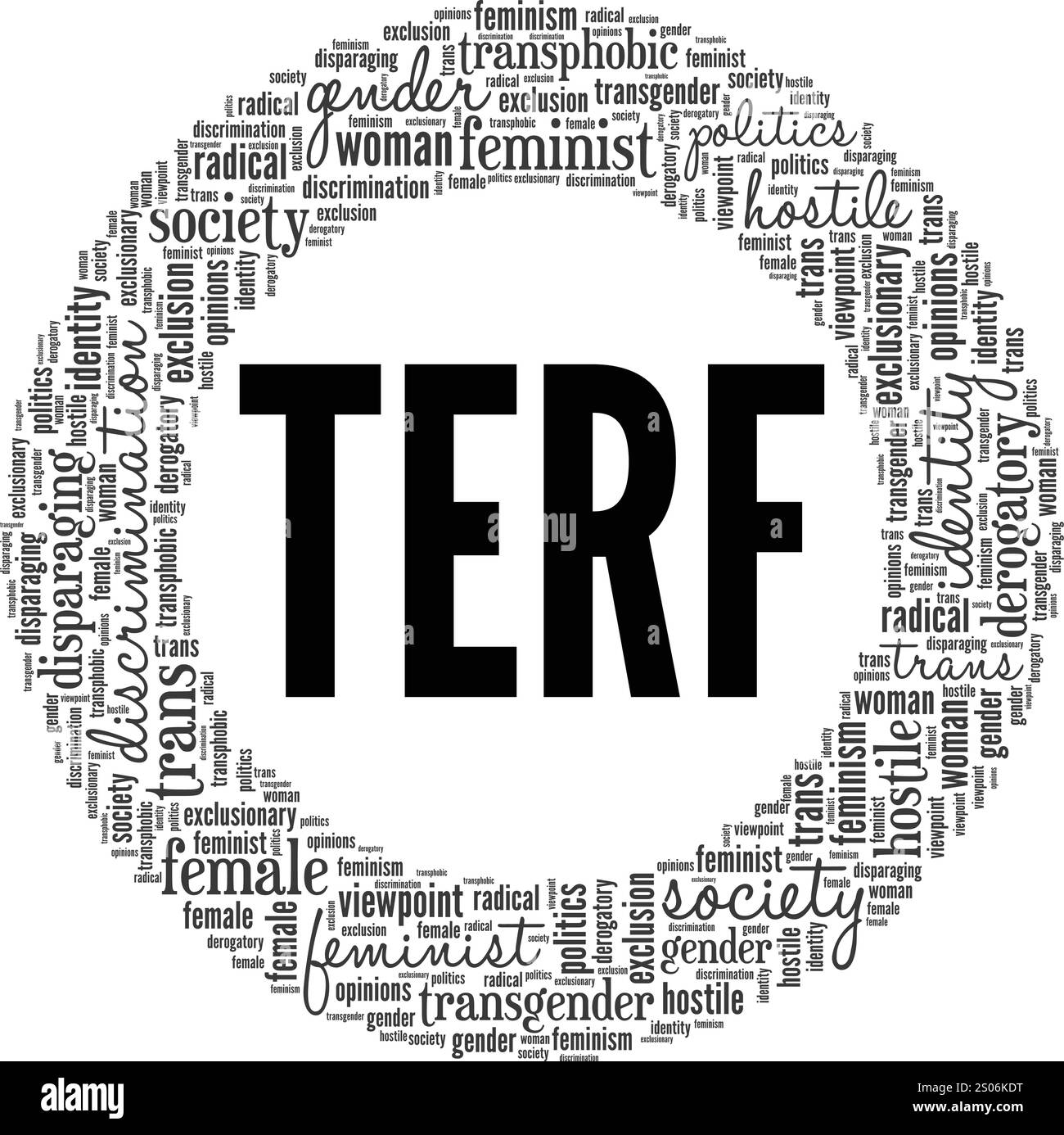 TERF word cloud conceptual design isolated on white background Stock ...