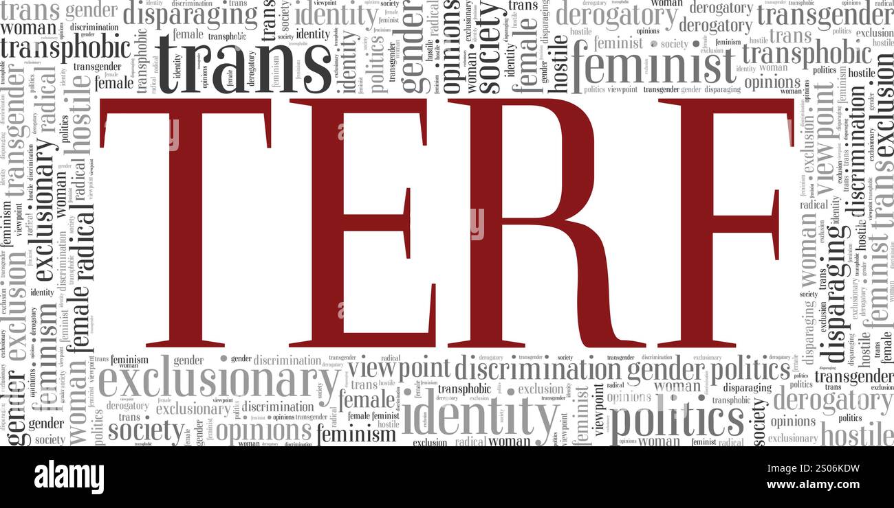TERF word cloud conceptual design isolated on white background Stock ...