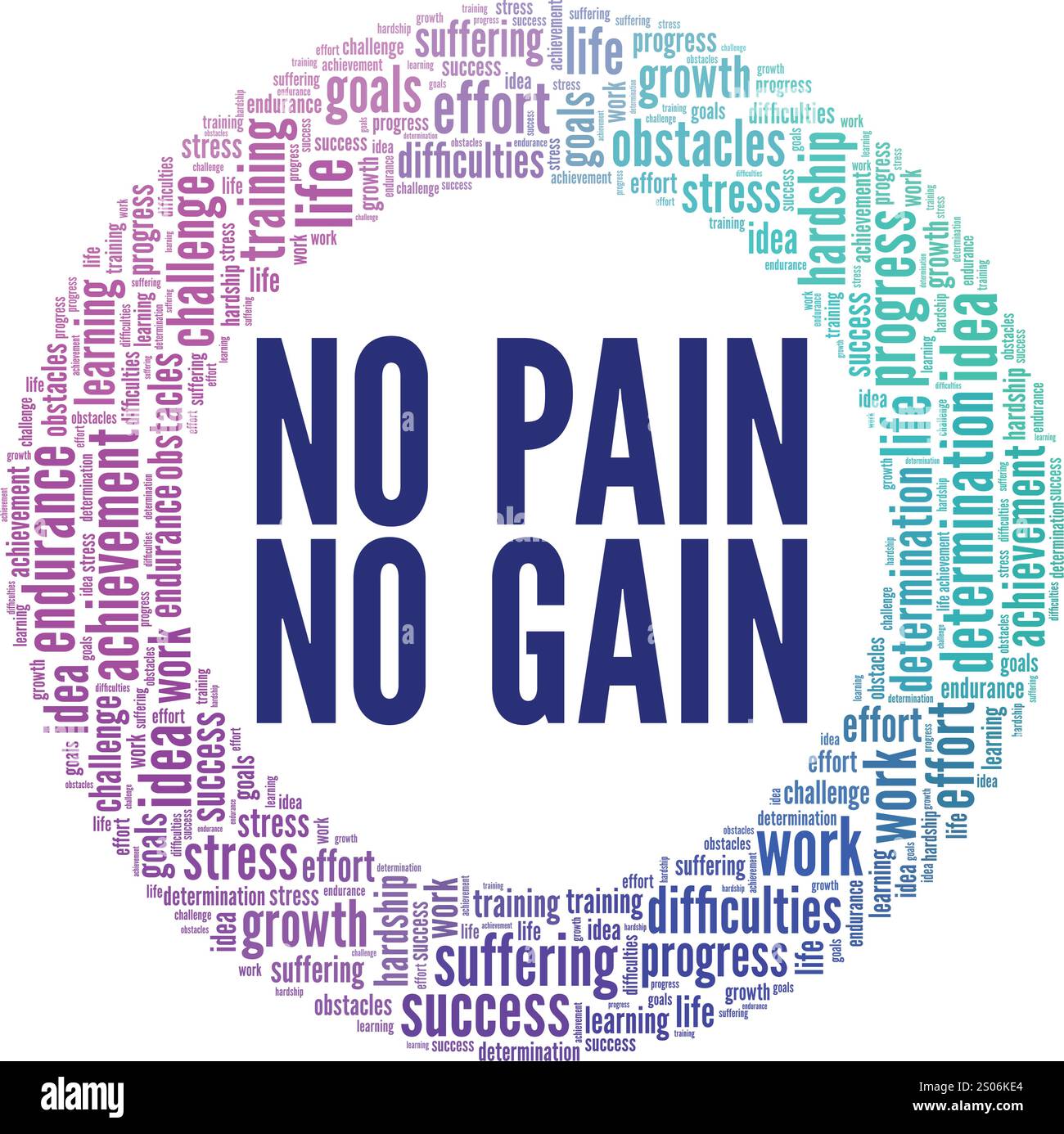No Pain No Gain word cloud conceptual design isolated on white ...