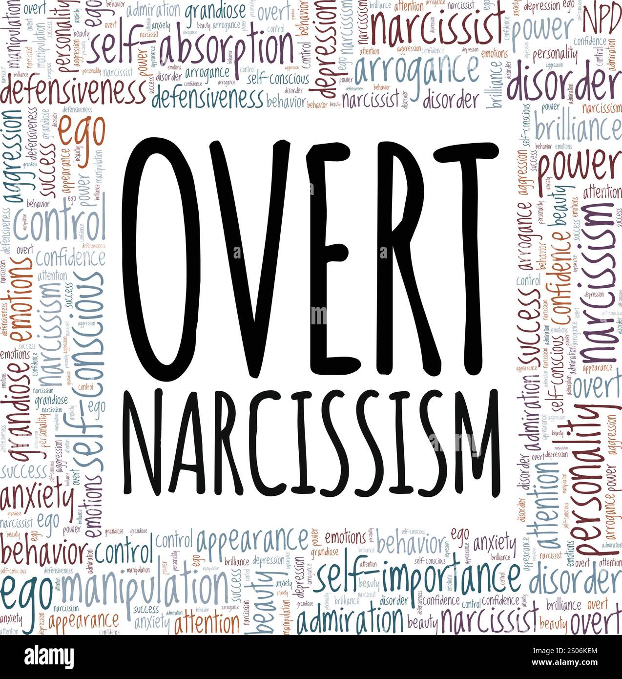 Overt Narcissism word cloud conceptual design isolated on white ...