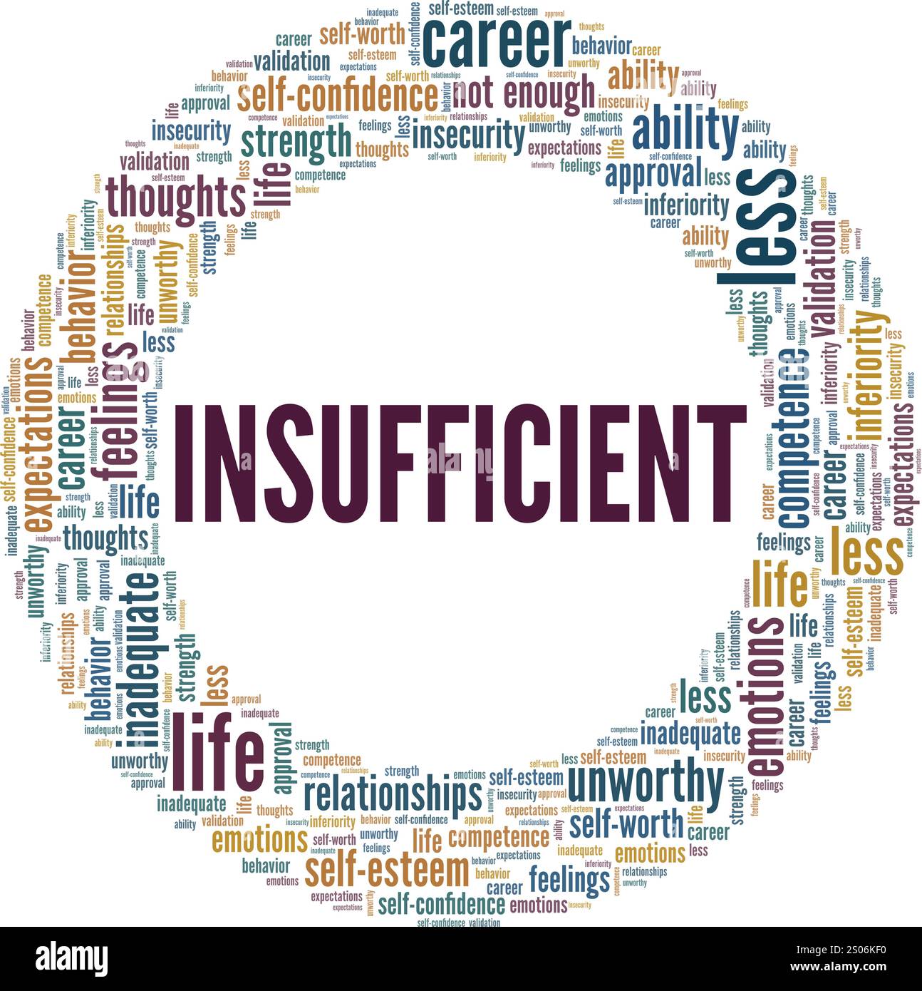 Insufficient word cloud conceptual design isolated on white background ...