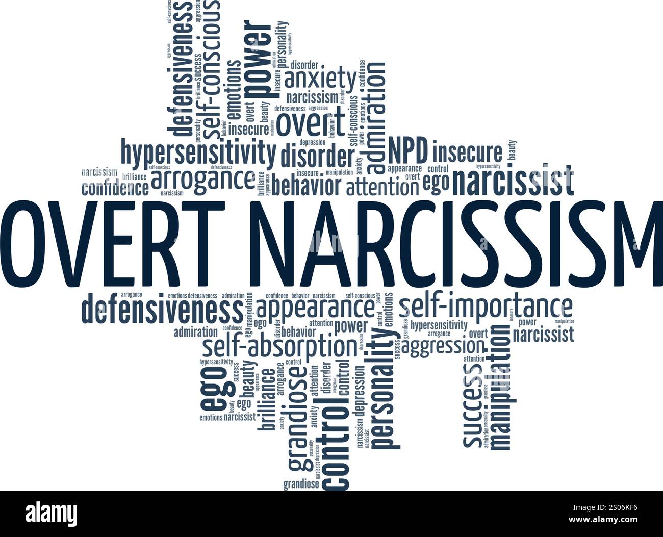 Overt Narcissism word cloud conceptual design isolated on white ...