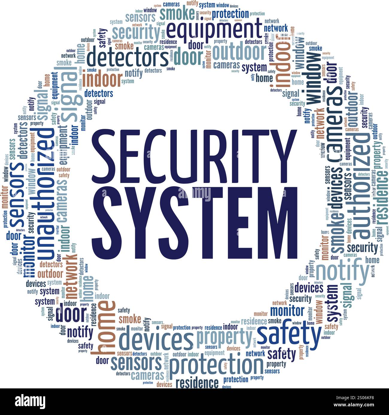 Security System word cloud conceptual design isolated on white ...