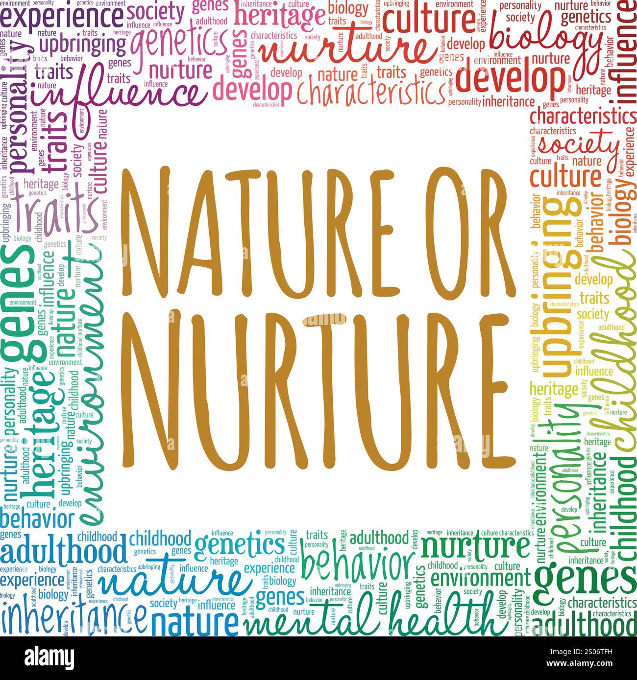 Nature or Nurture word cloud conceptual design isolated on white ...