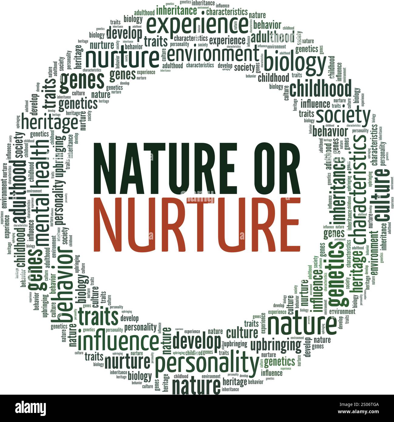 Nature or Nurture word cloud conceptual design isolated on white ...
