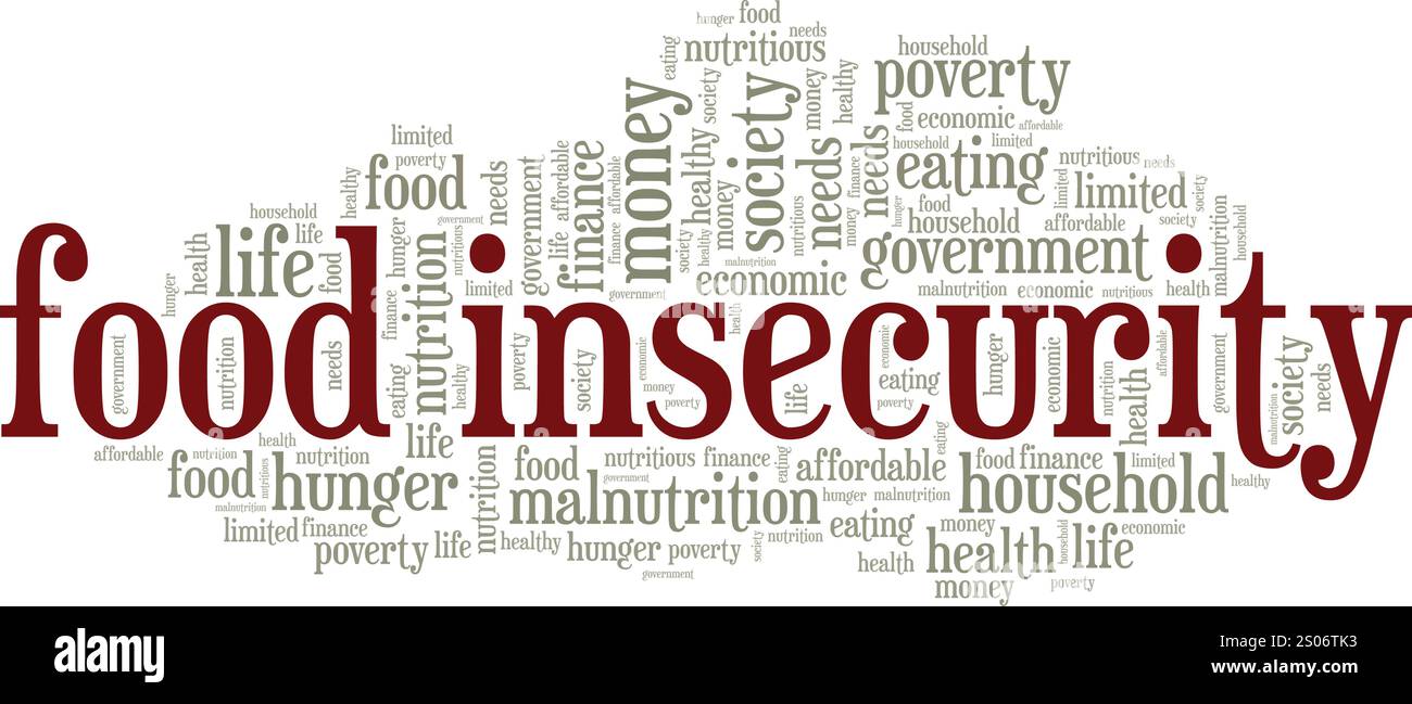 Food Insecurity word cloud conceptual design isolated on white ...