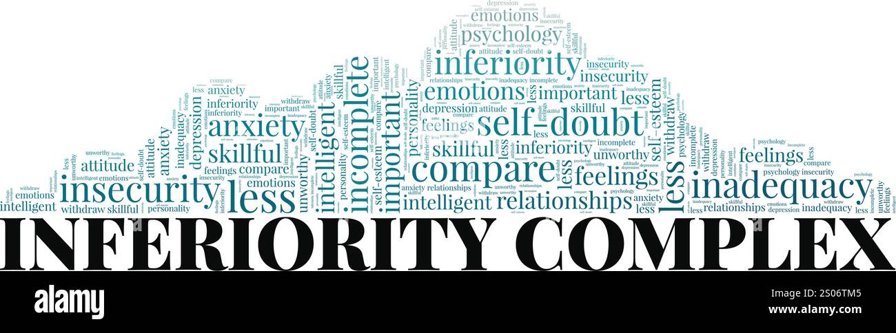 Inferiority Complex word cloud conceptual design isolated on white ...
