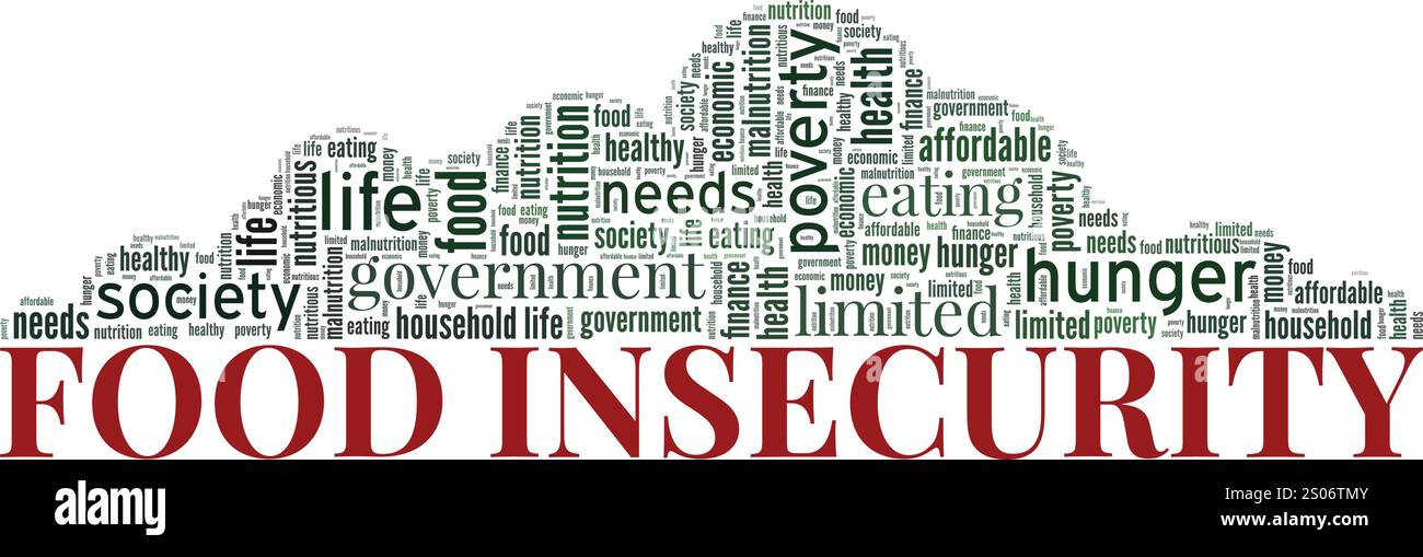 Food Insecurity word cloud conceptual design isolated on white ...