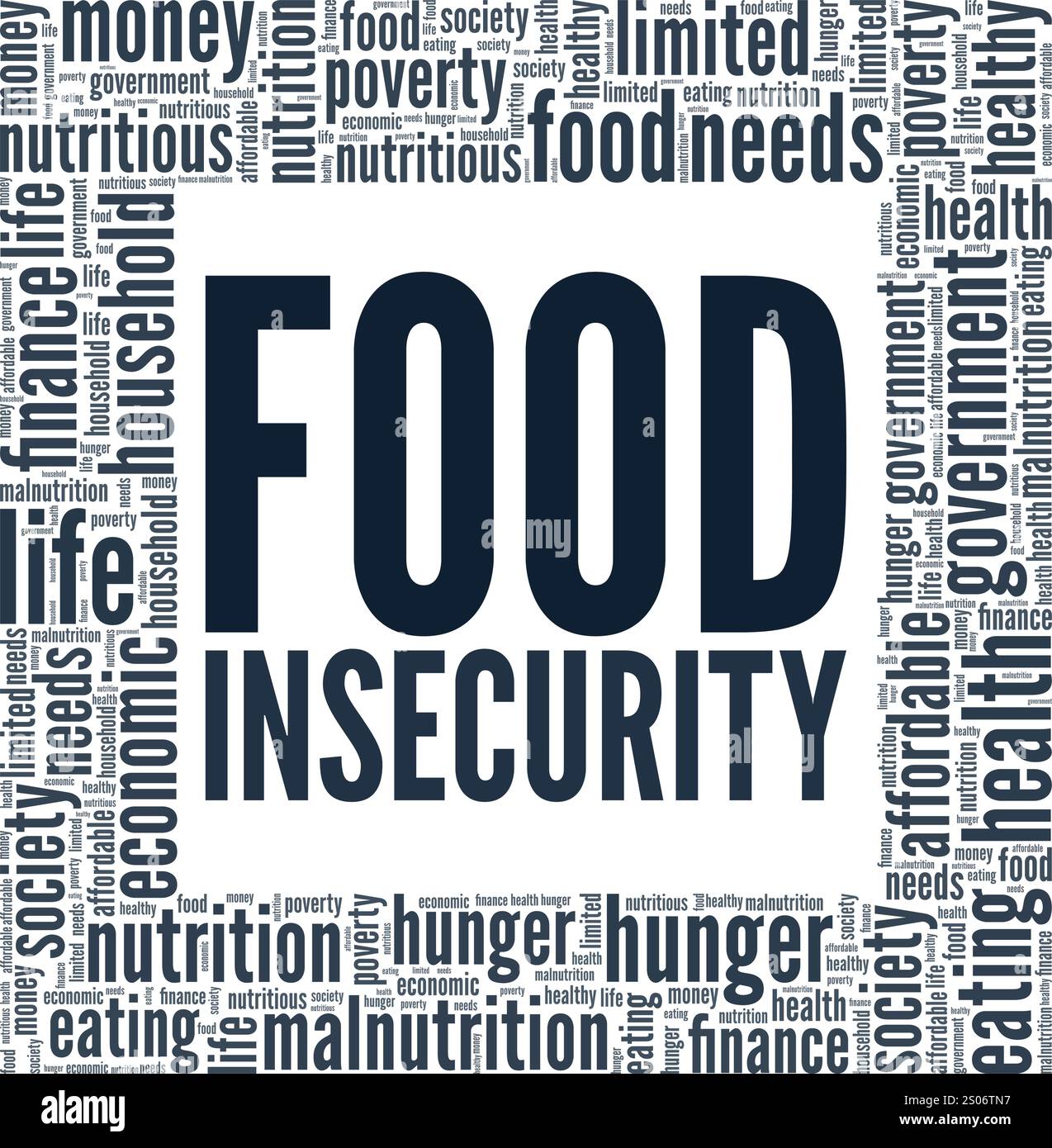 Food Insecurity word cloud conceptual design isolated on white ...