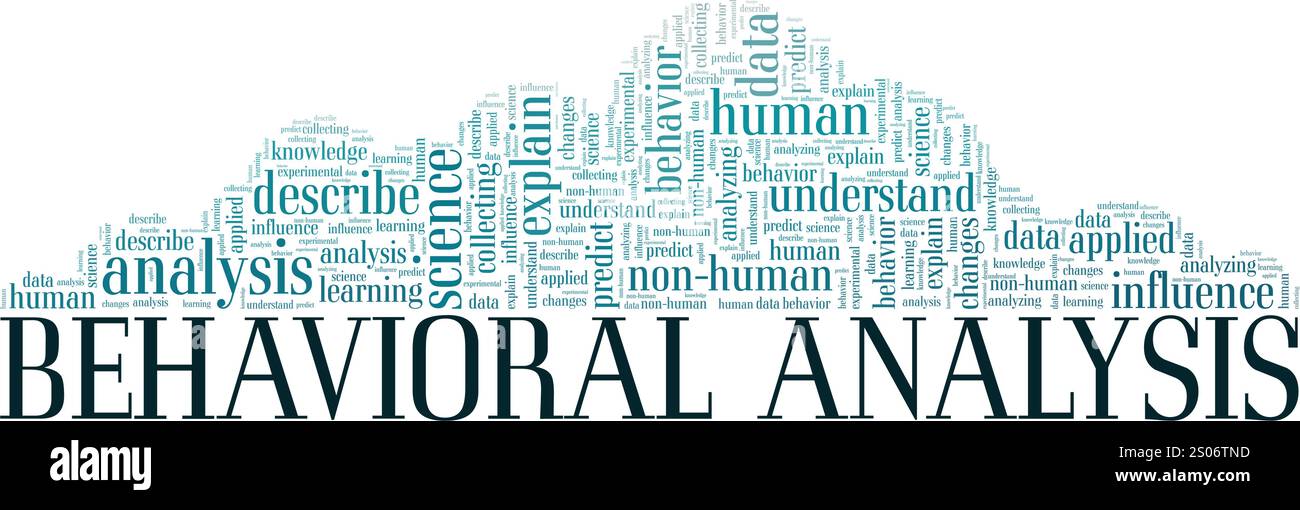Behavioral Analysis word cloud conceptual design isolated on white ...