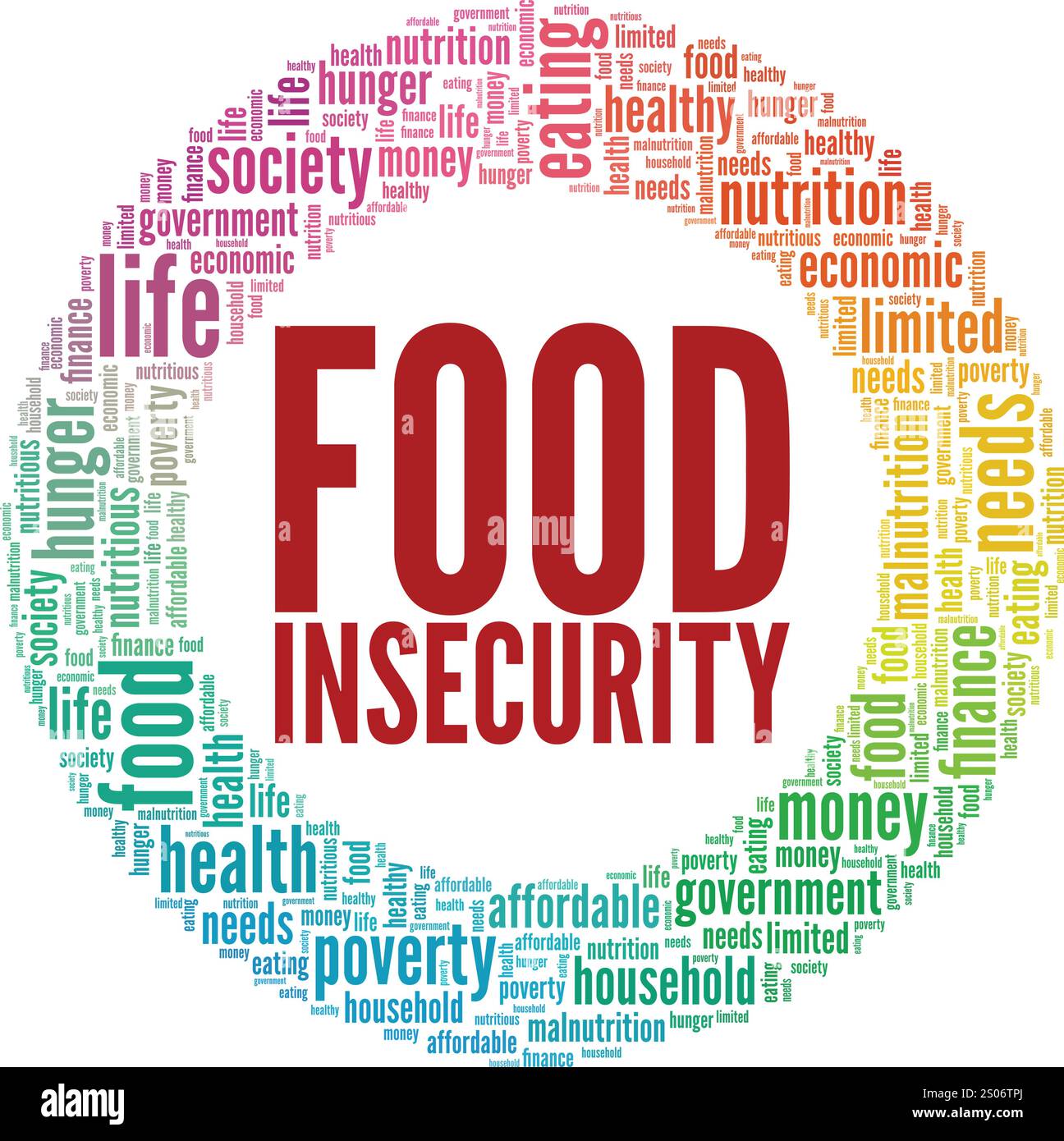 Food Insecurity word cloud conceptual design isolated on white ...