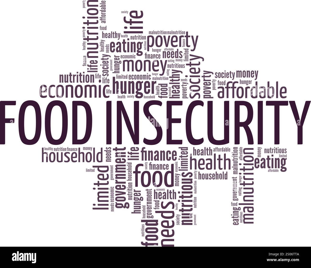 Food Insecurity word cloud conceptual design isolated on white ...