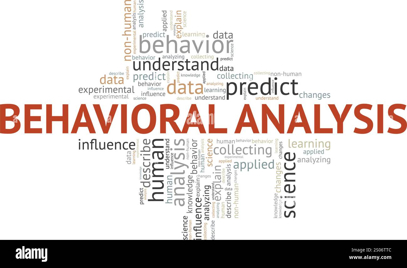 Behavioral Analysis word cloud conceptual design isolated on white ...