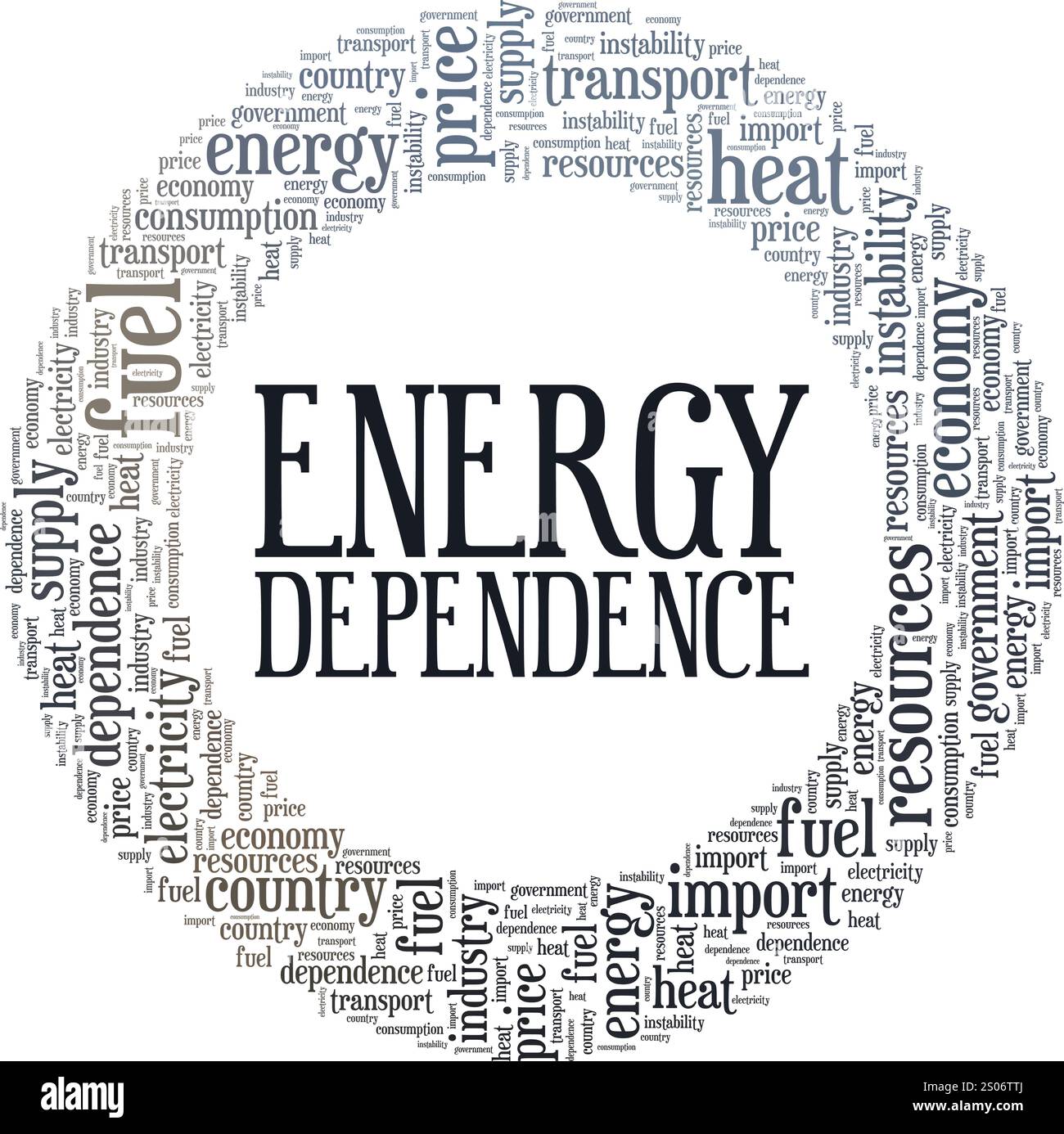 Energy Dependence word cloud conceptual design isolated on white ...