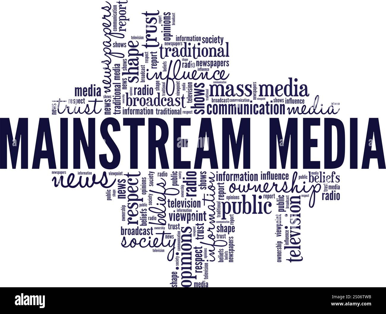 Mainstream Media word cloud conceptual design isolated on white background Stock Vector Image ...
