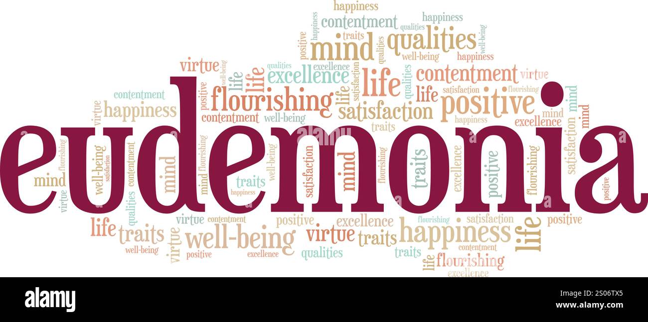 Eudemonia word cloud conceptual design isolated on white background ...