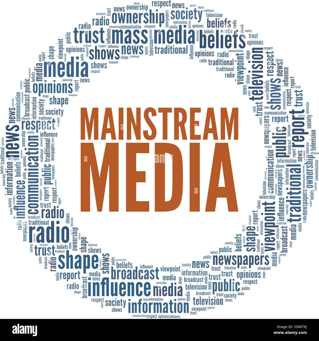 Mainstream Media word cloud conceptual design isolated on white ...