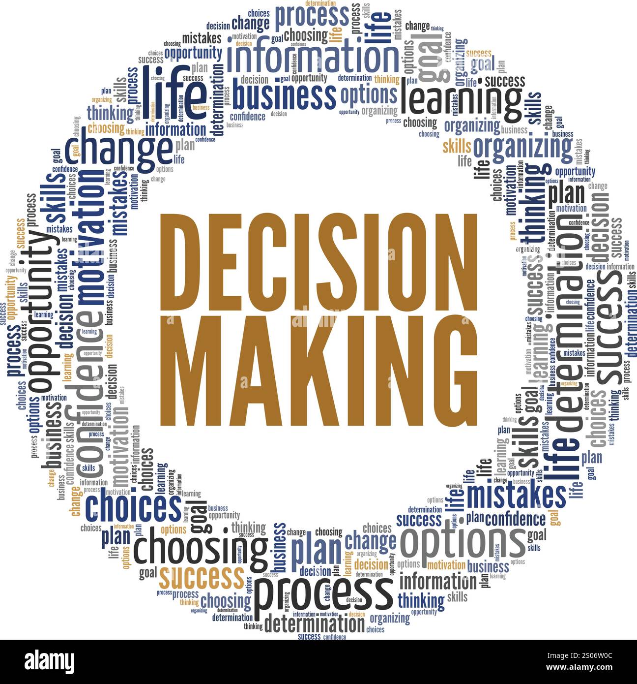Decision-Making word cloud conceptual design isolated on white ...