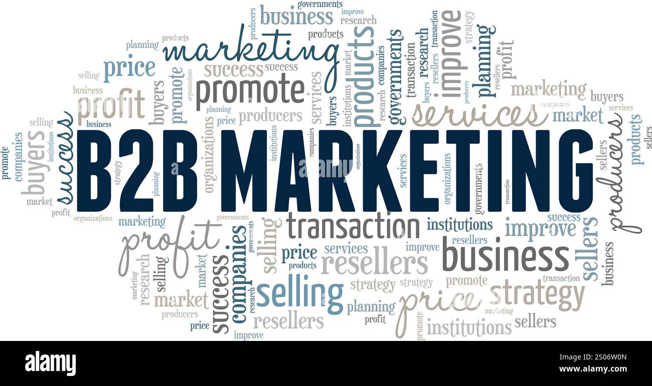 Business to Business (B2B) Marketing word cloud conceptual design ...