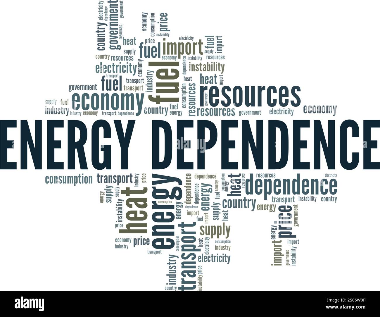Energy Dependence word cloud conceptual design isolated on white ...