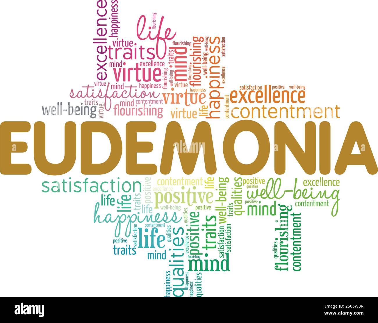 Eudemonia word cloud conceptual design isolated on white background Stock Vector Image & Art - Alamy