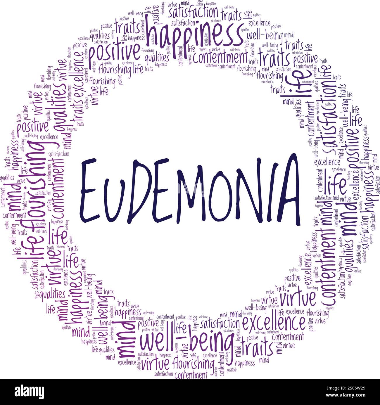 Eudemonia word cloud conceptual design isolated on white background ...