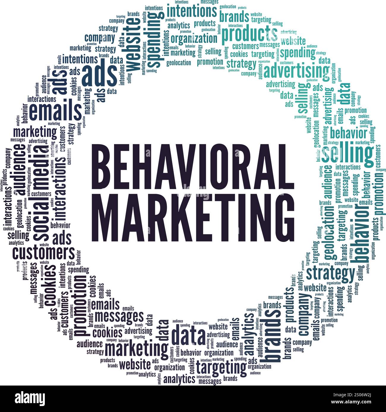 Behavioral Marketing word cloud conceptual design isolated on white ...