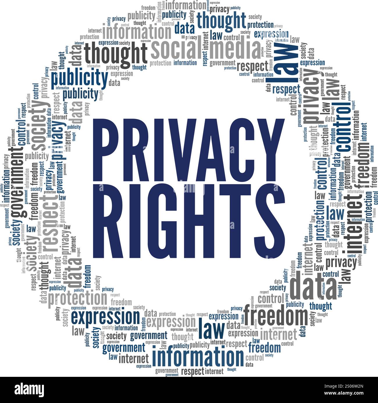 Privacy Rights word cloud conceptual design isolated on white ...