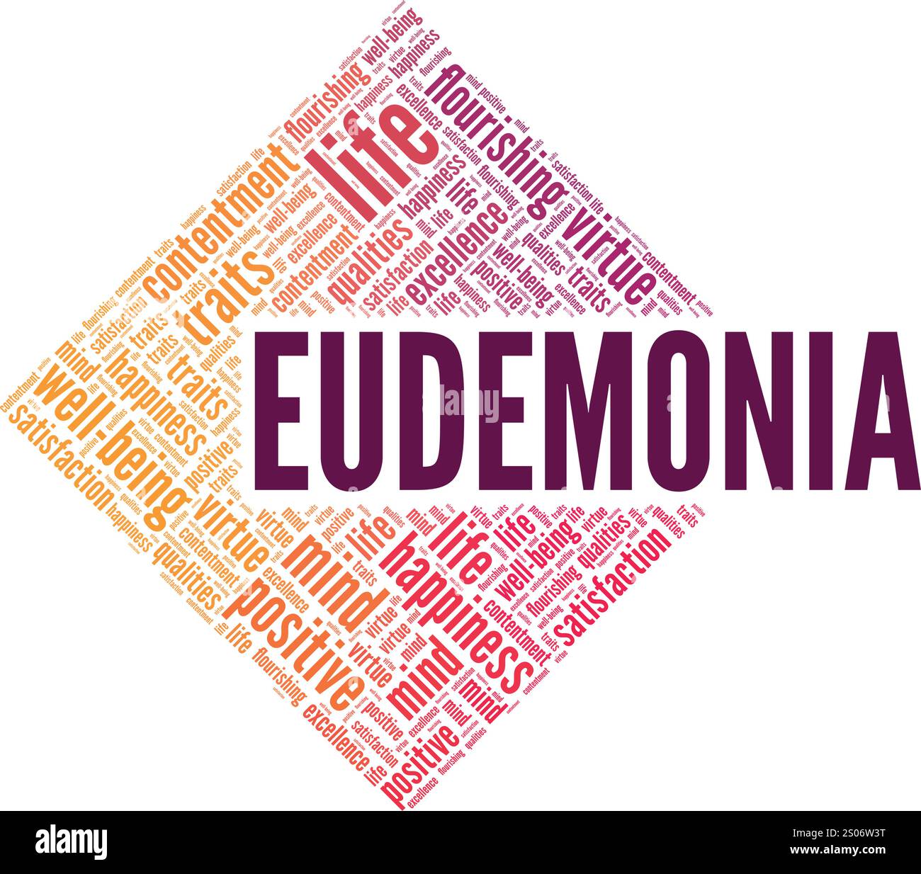 Eudemonia word cloud conceptual design isolated on white background ...