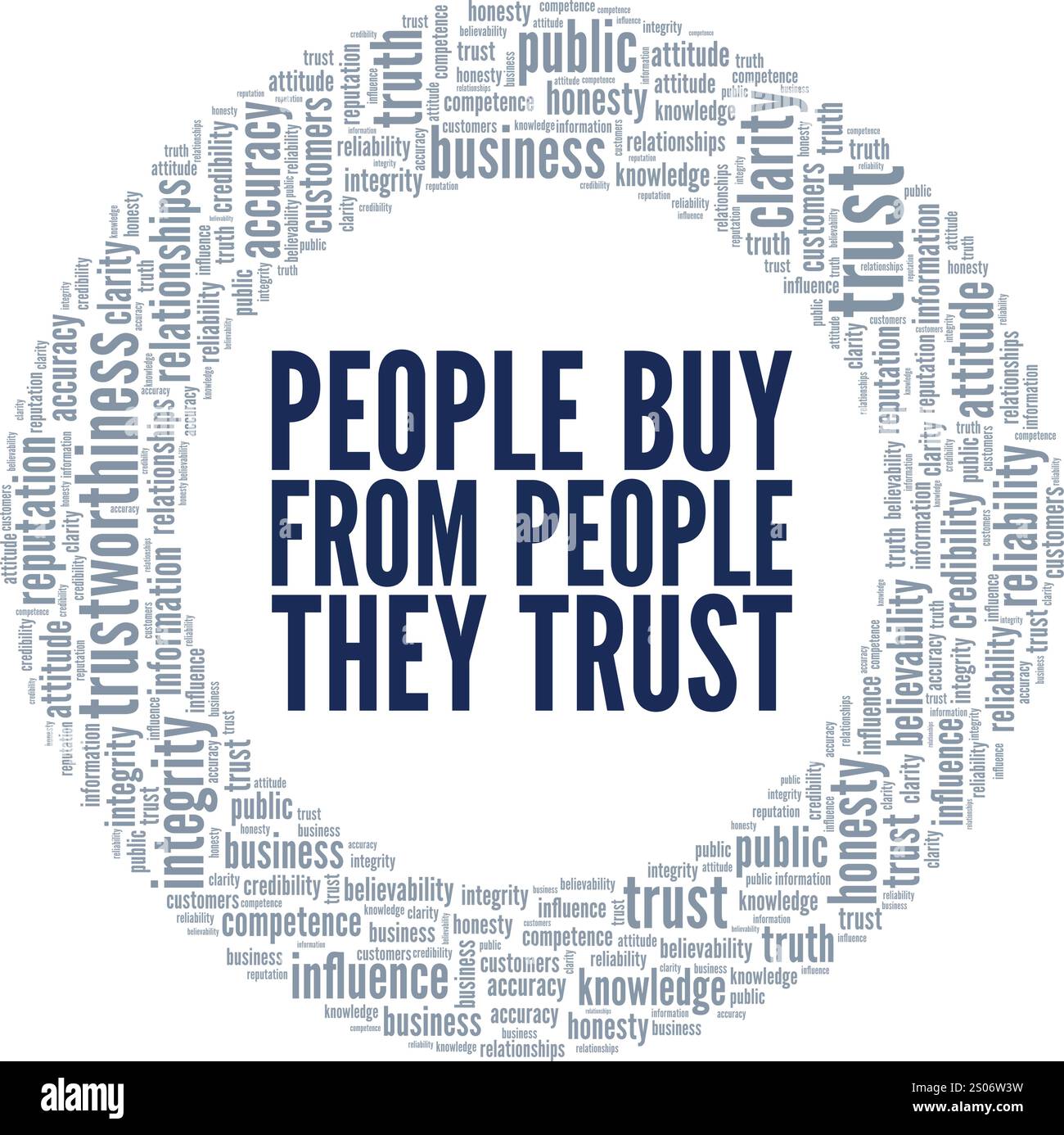 People Buy From People They Trust word cloud conceptual design isolated on white background ...