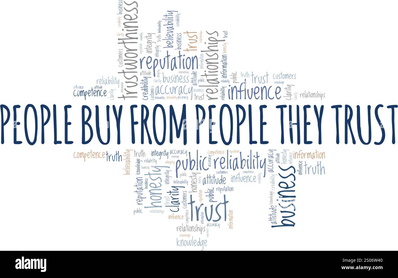 People Buy From People They Trust word cloud conceptual design isolated ...