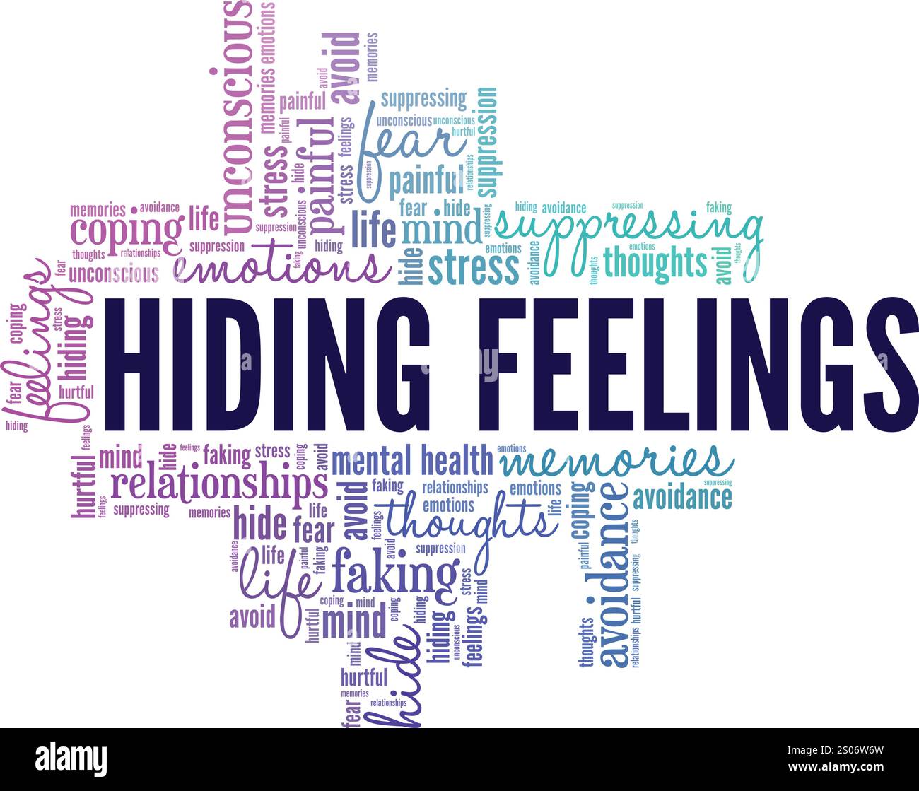 Hiding Feelings word cloud conceptual design isolated on white ...