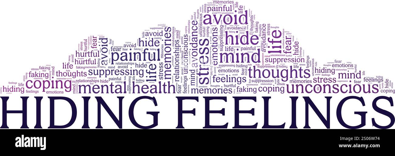 Hiding Feelings word cloud conceptual design isolated on white ...