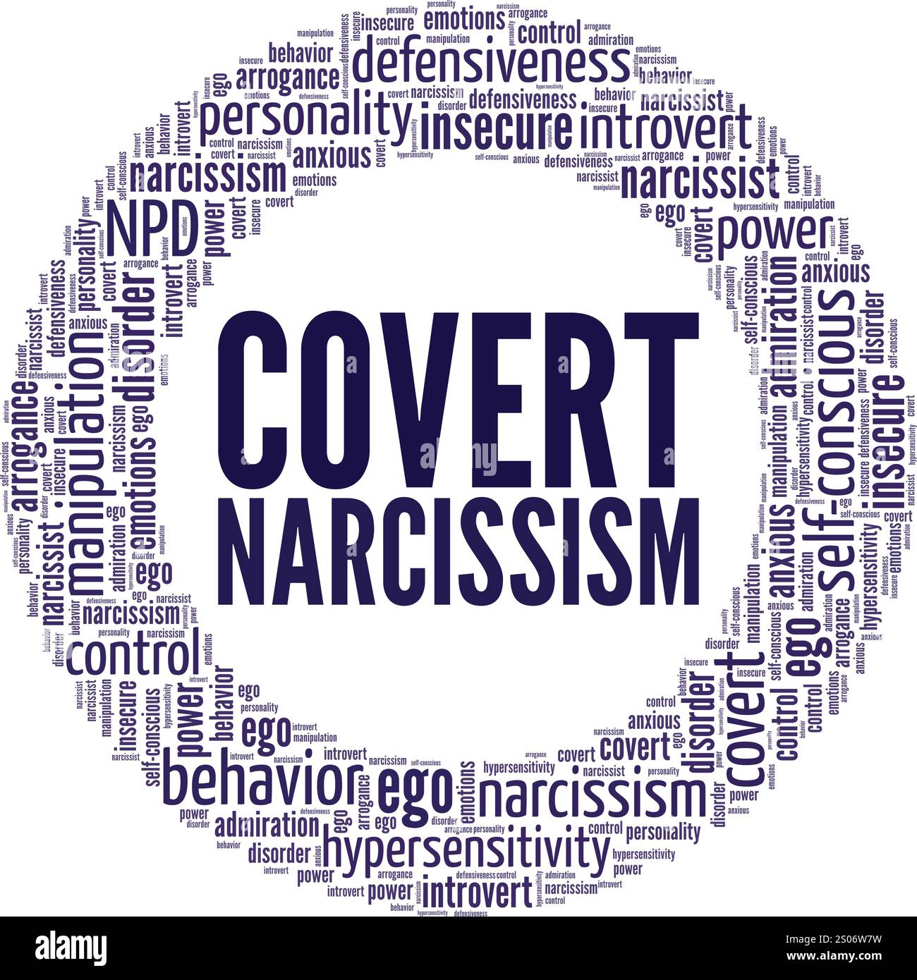 Covert Narcissism word cloud conceptual design isolated on white ...