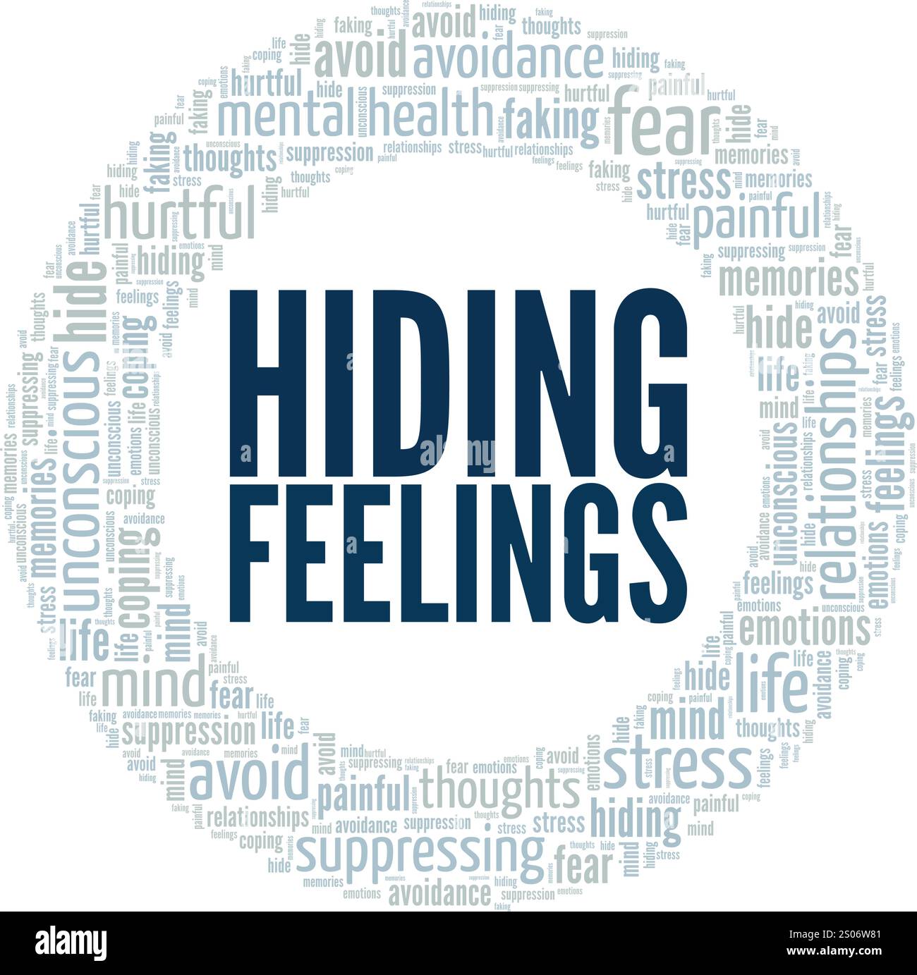 Hiding Feelings word cloud conceptual design isolated on white ...