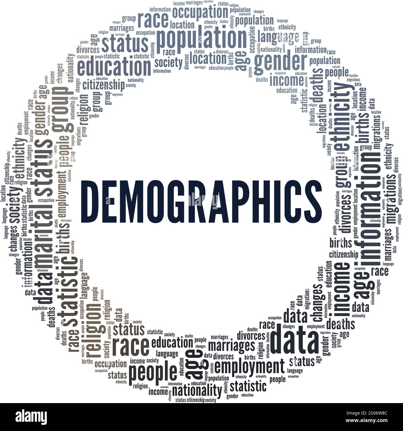 Demographics word cloud conceptual design isolated on white background ...