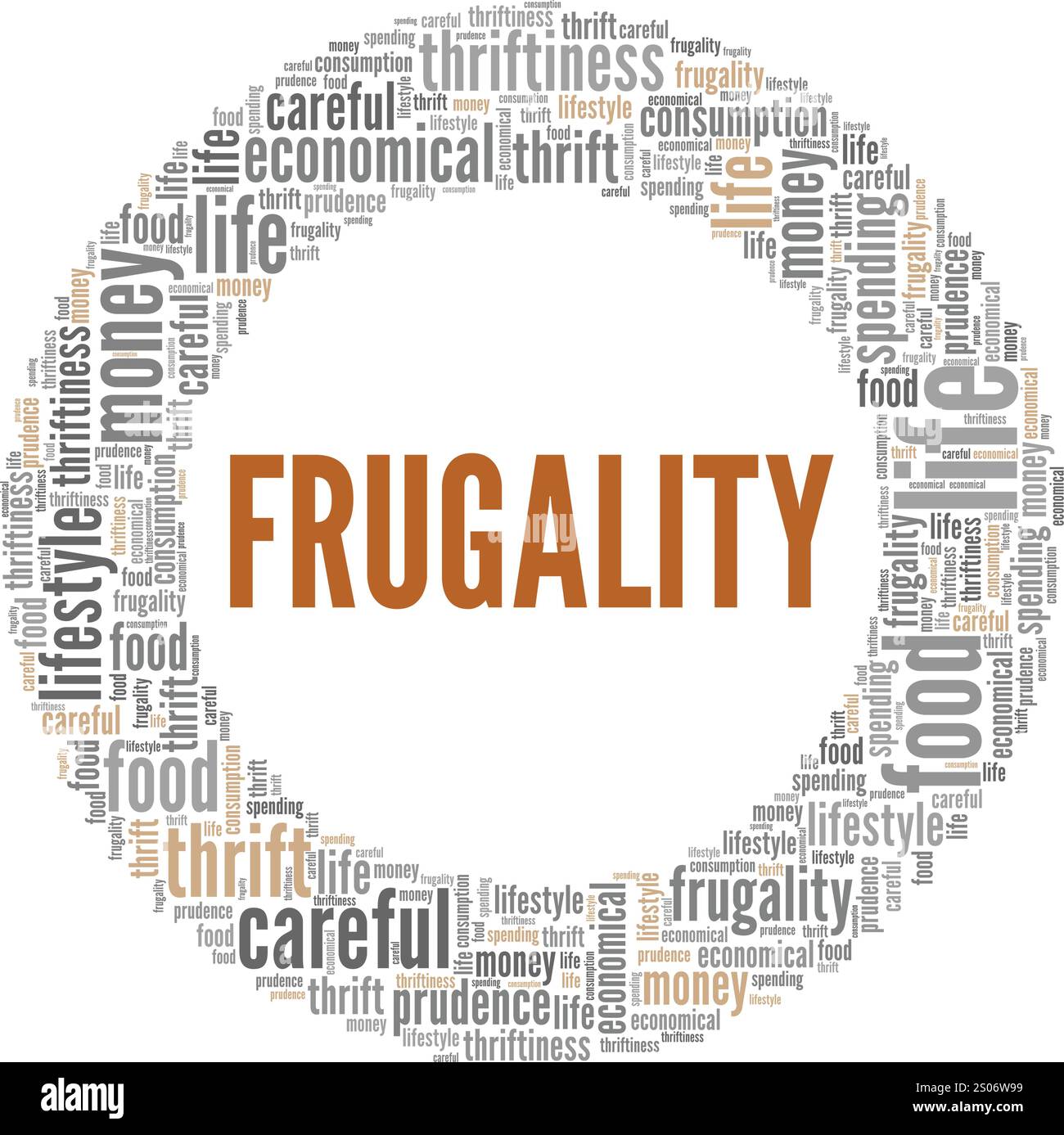 Frugality word cloud conceptual design isolated on white background ...