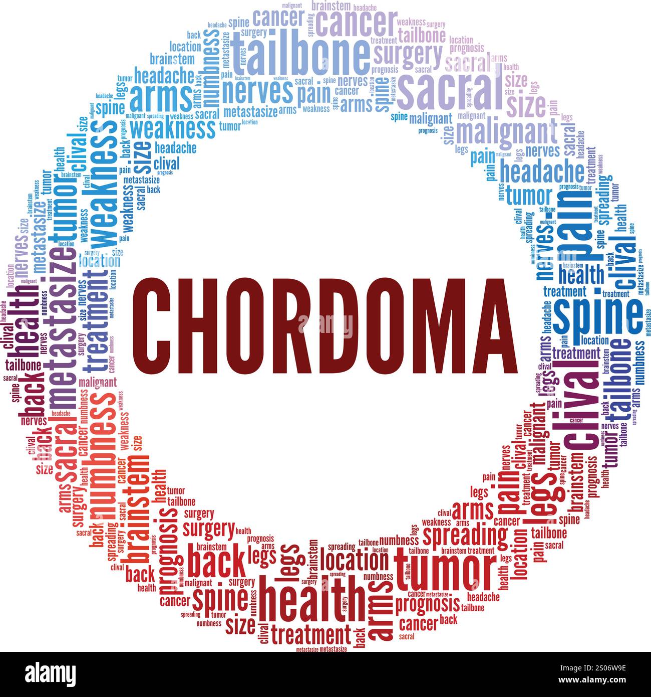 Chordoma word cloud conceptual design isolated on white background ...