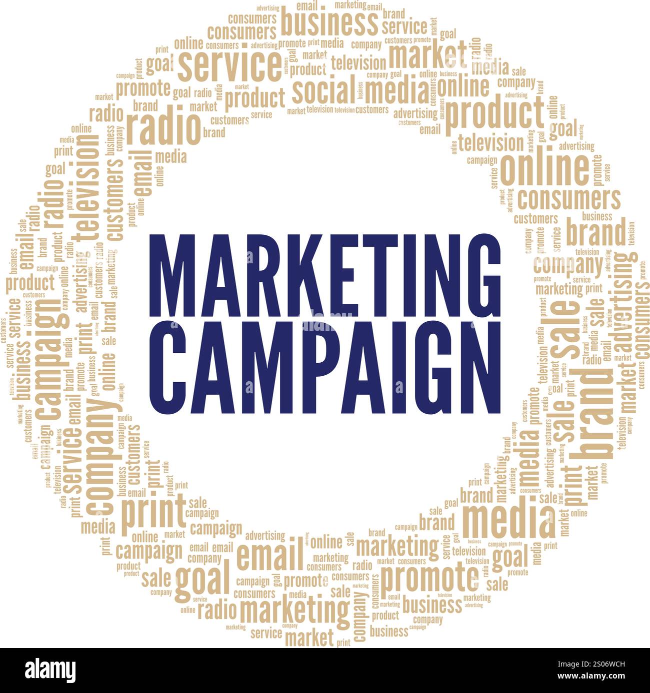 Marketing Campaign word cloud conceptual design isolated on white ...