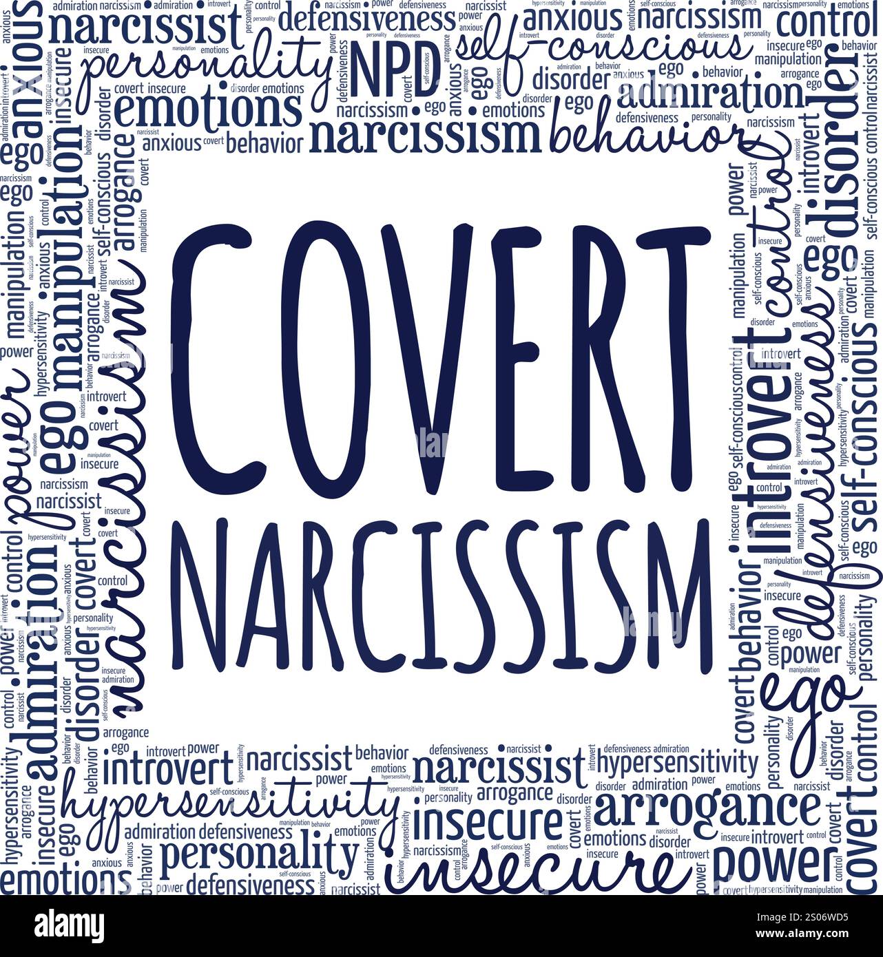 Covert Narcissism word cloud conceptual design isolated on white ...