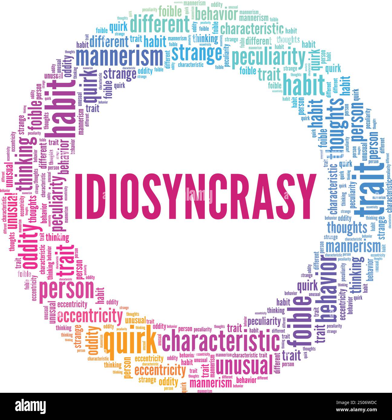 Foible Stock Vector Images - Alamy