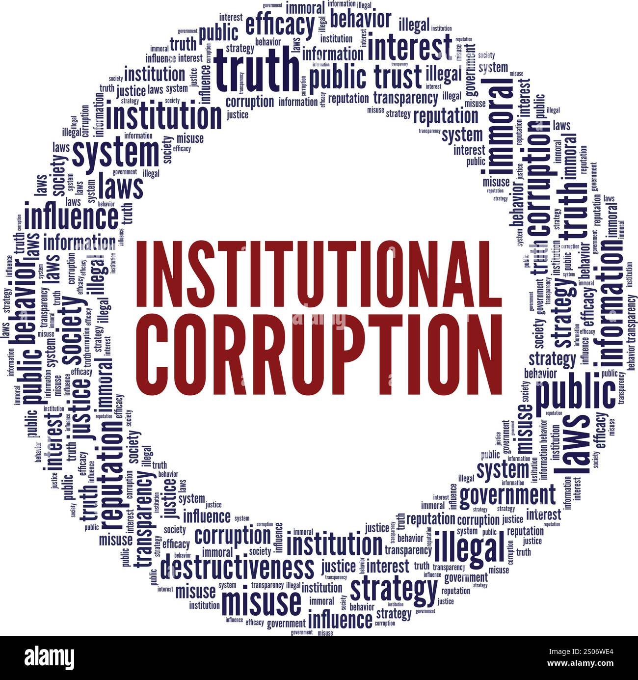 Institutional Corruption word cloud conceptual design isolated on white ...