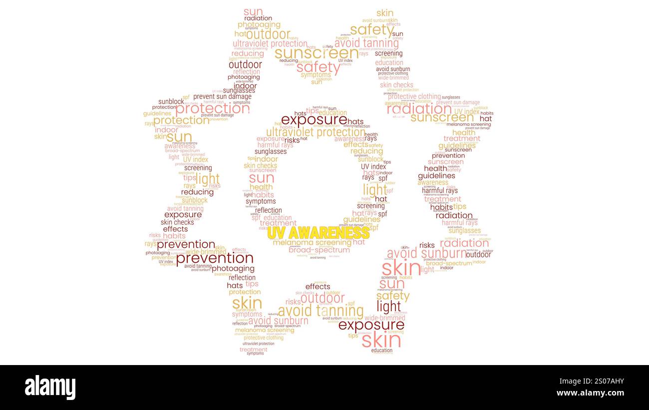 Colored word cloud collage for UV Awareness month. Concept for ...
