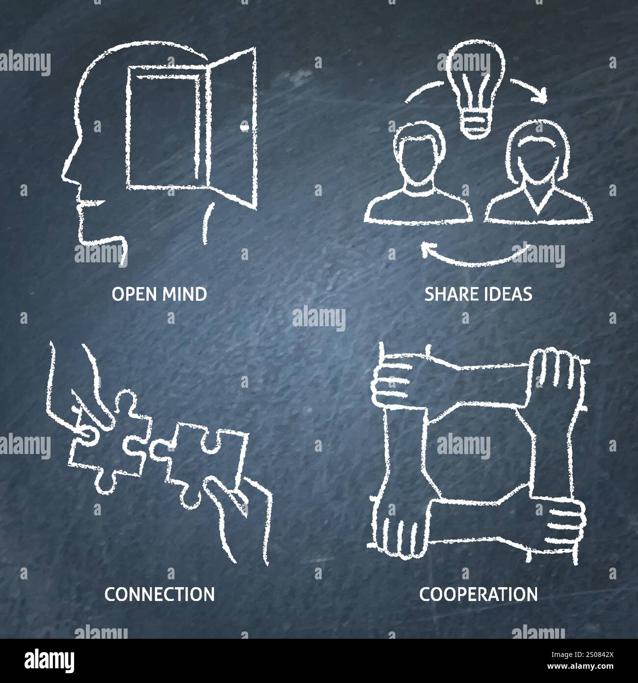 Collaboration and support chalkboard icon set. Open mind, share ideas ...