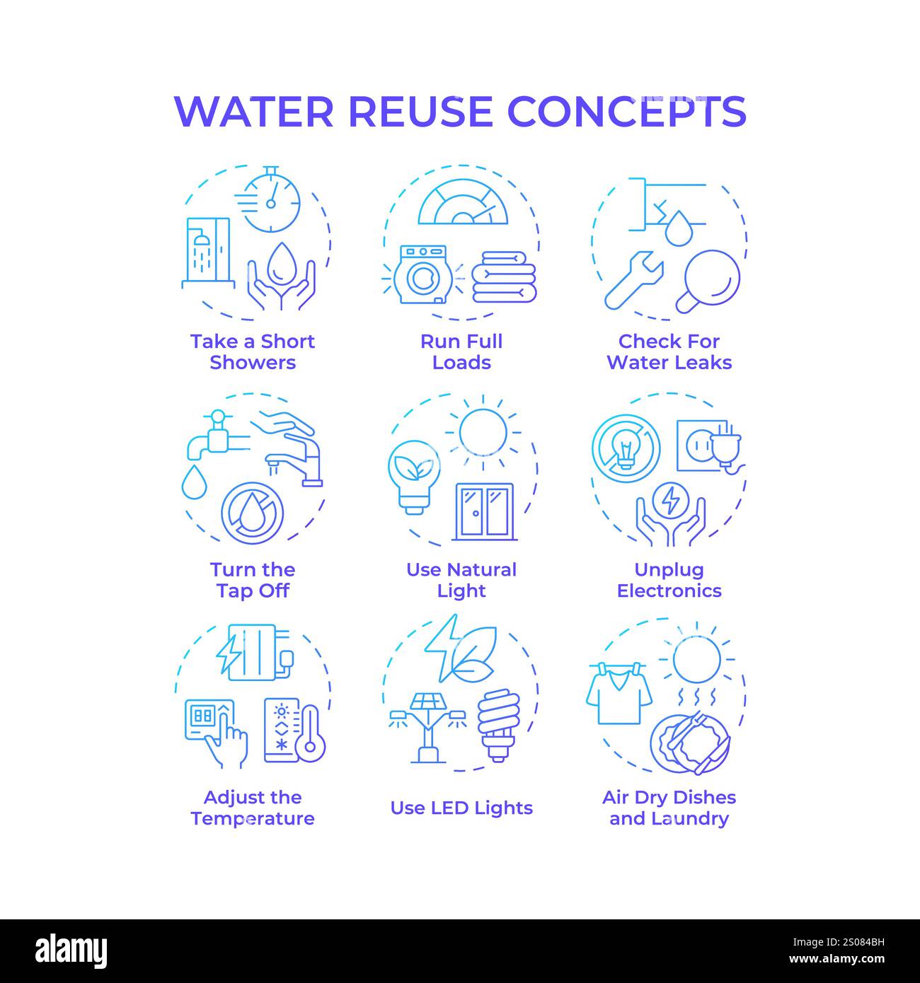 Water reuse blue gradient concept icons Stock Vector Image & Art - Alamy