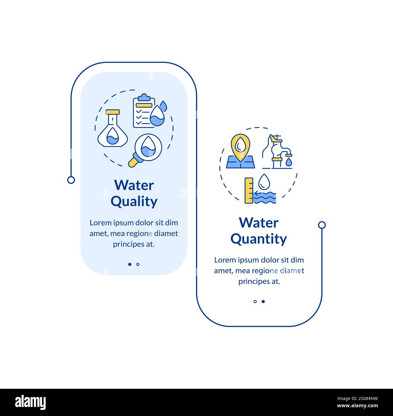 Water quantity and quality nexus rectangle infographic vector Stock Vector Image & Art - Alamy