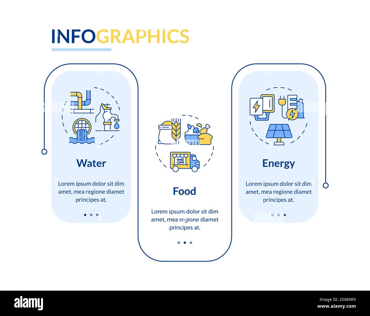 Water energy nexus rectangle infographic vector Stock Vector Image ...