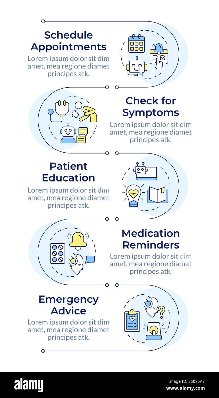 Healthcare chatbot use cases infographic vertical sequence Stock Vector ...