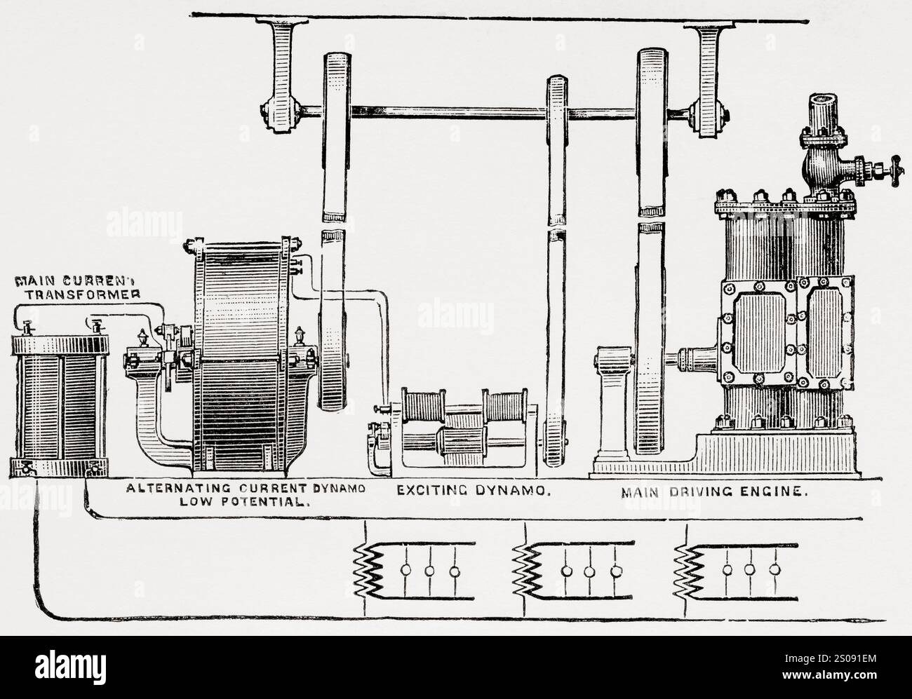 Voltaic electricity. Transformer system of electric lighting. Rankin ...