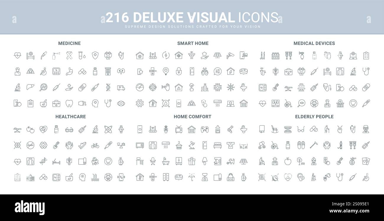 Medicine and laboratory test, medical devices and machines, smart home ...